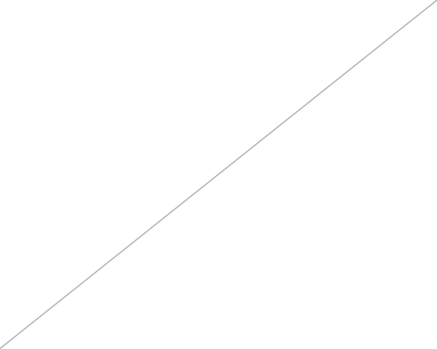 SKY GARDEN & POOL | TOKYO NODE